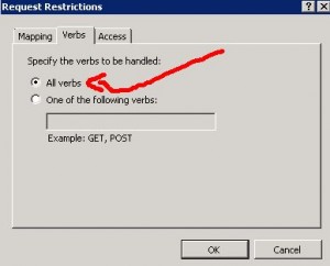 405 – HTTP verb used to access this page is not allowed. | Ycsoftware.net